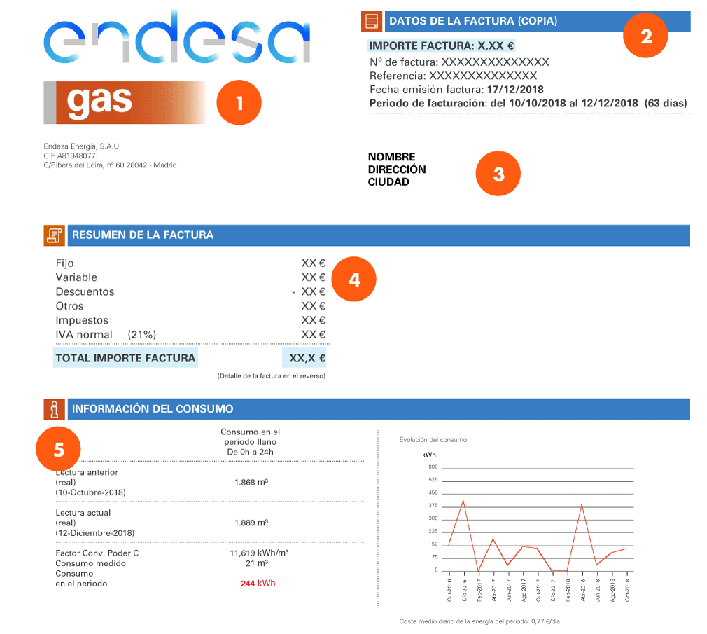 Tu factura TUR gas: descuentos, ofertas | ENDESA CLIENTES
